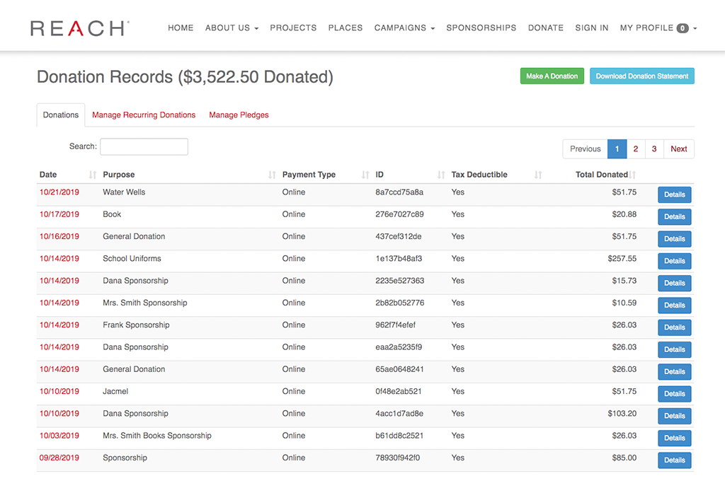 Donor Management | REACH®