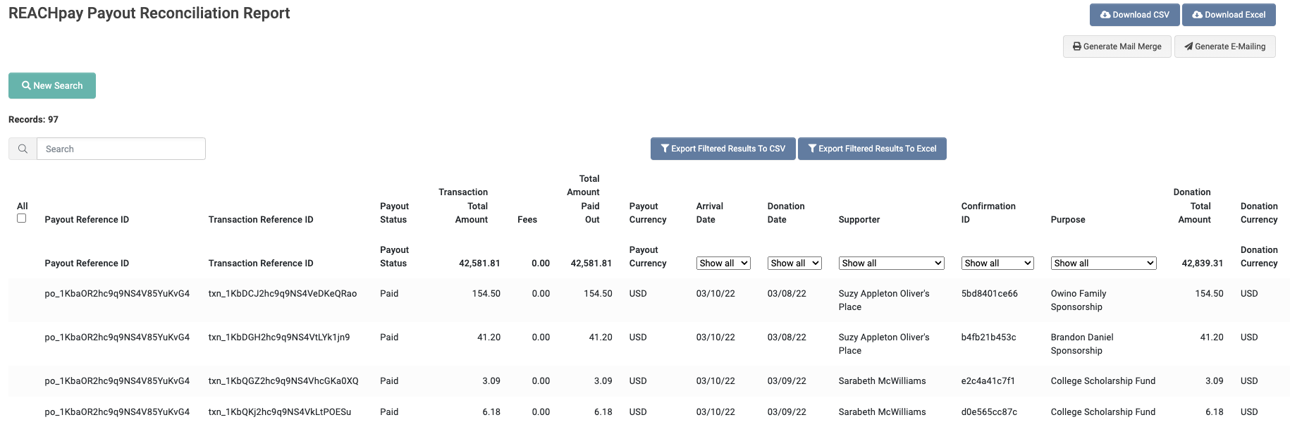 REACHpay Payout Reconciliation Report - REACH®