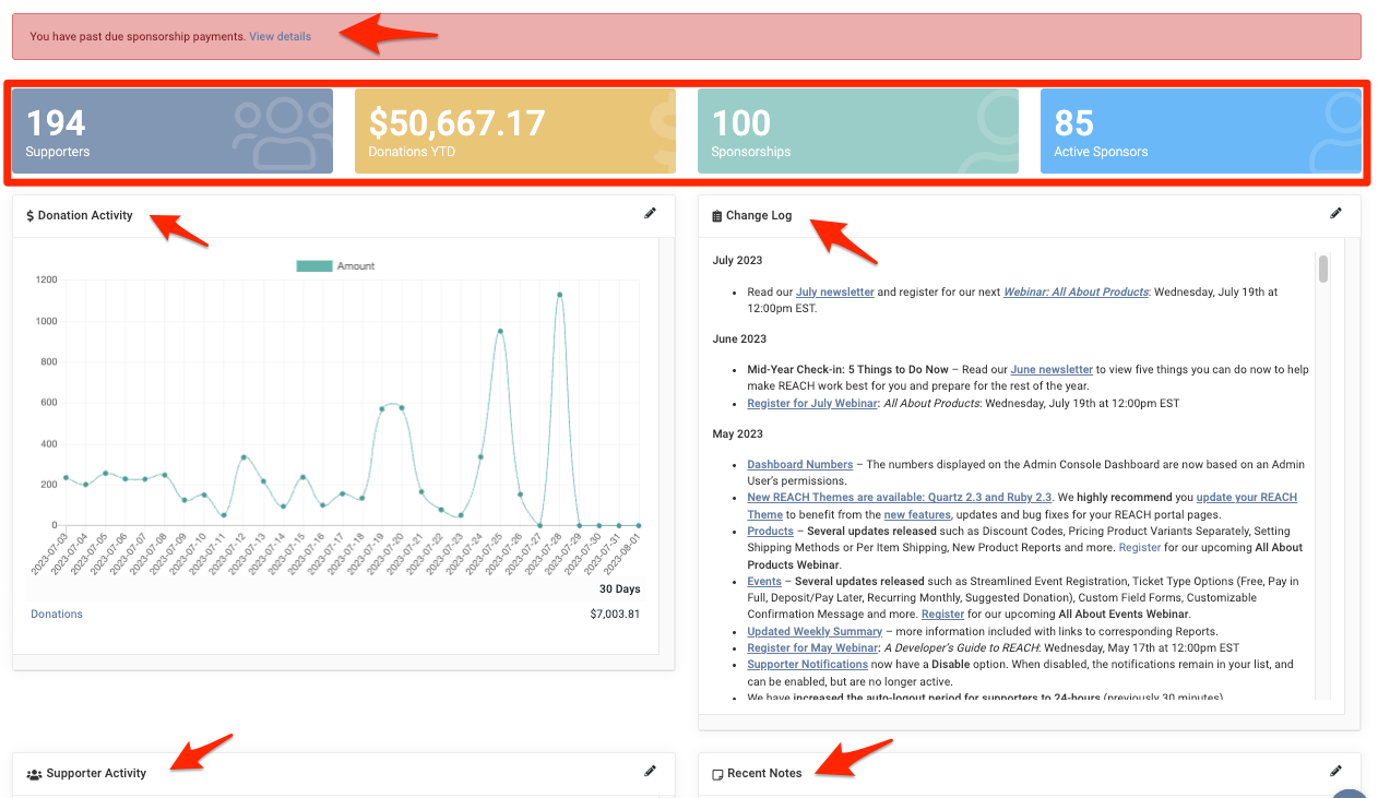 Admin Console Navigation - REACH®